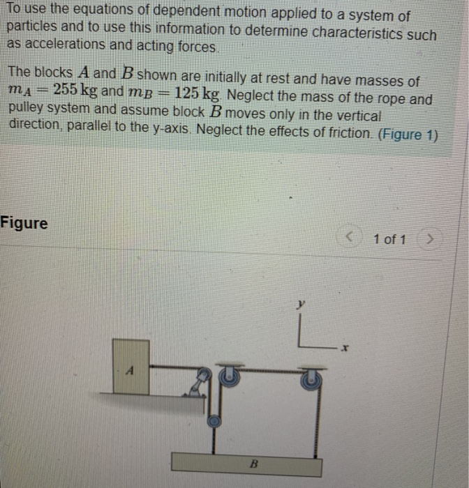 Solved To use the equations of dependent motion applied to a | Chegg.com