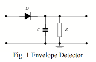 Solved Why does the envelope detector circuit as shown below | Chegg.com