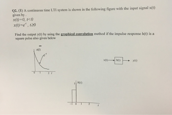Solved continuous time LTI system is shown in the following | Chegg.com