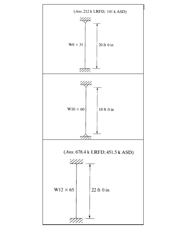 Solved 2. Determine the LRFD design strength and the ASD | Chegg.com