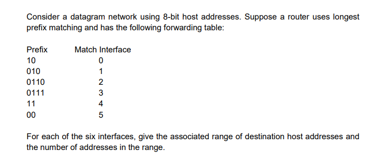 Solved Consider a datagram network using 8-bit host | Chegg.com