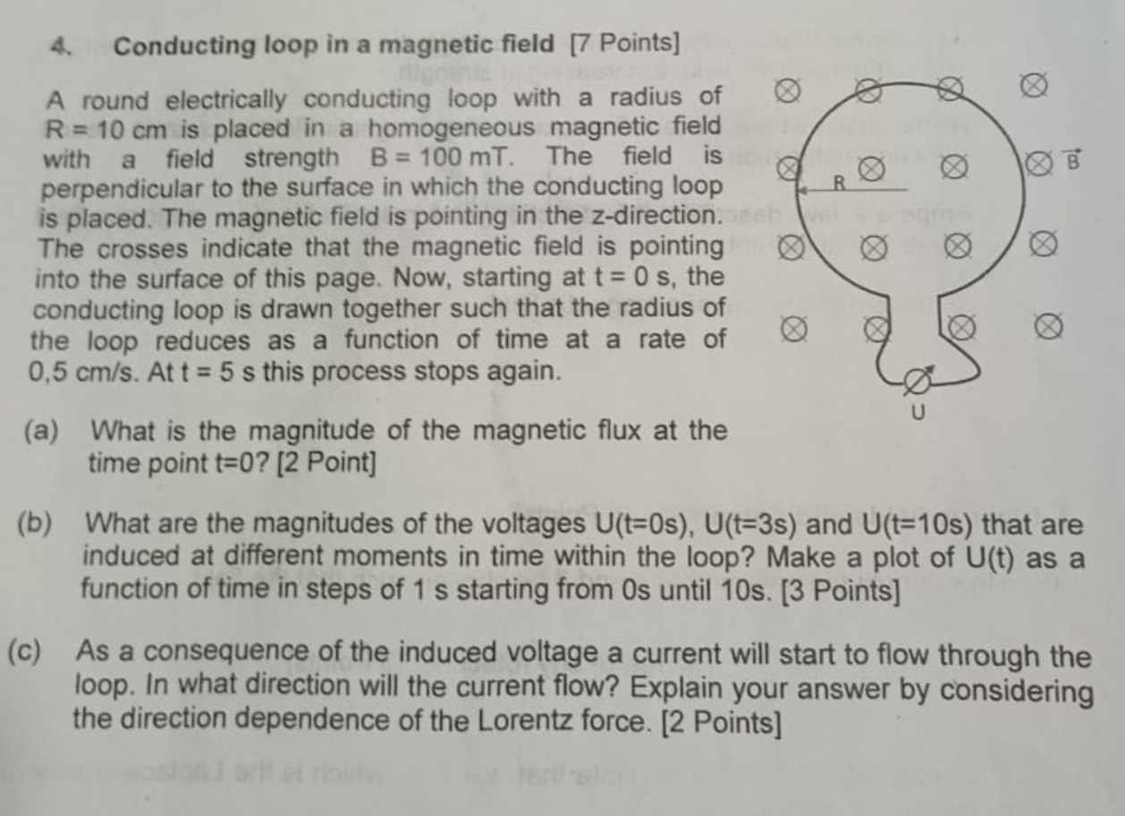 Solved 4 Conducting Loop In A Magnetic Field [7 Points] A