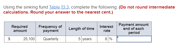 Solved Using the sinking fund Table 13.3, complete the | Chegg.com