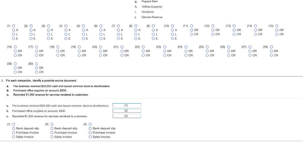 Solved 2. Consider the following accounts: 2(Click the icon | Chegg.com