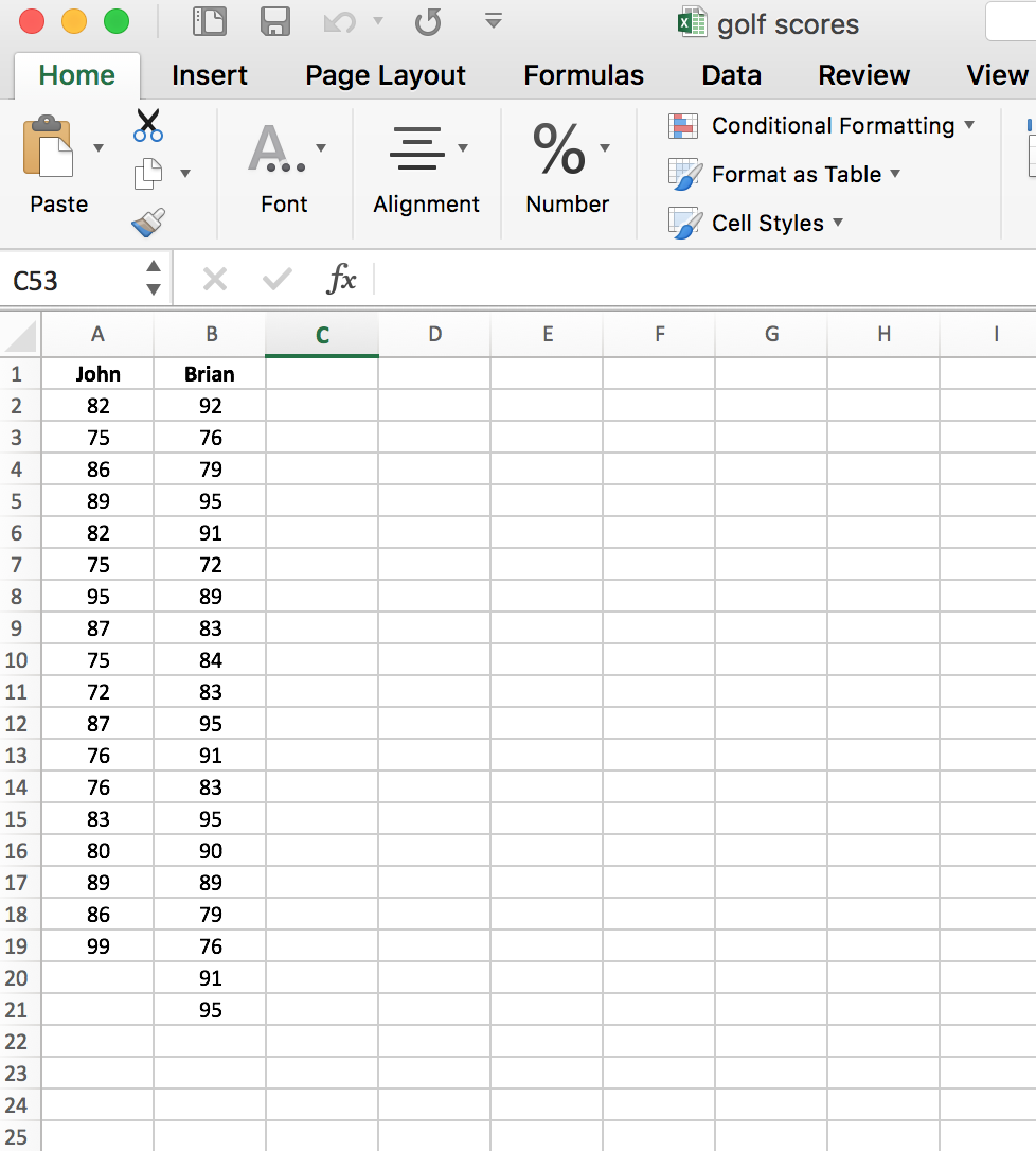 Solved 10.65 The Excel file golf scores.xlsx contains a | Chegg.com