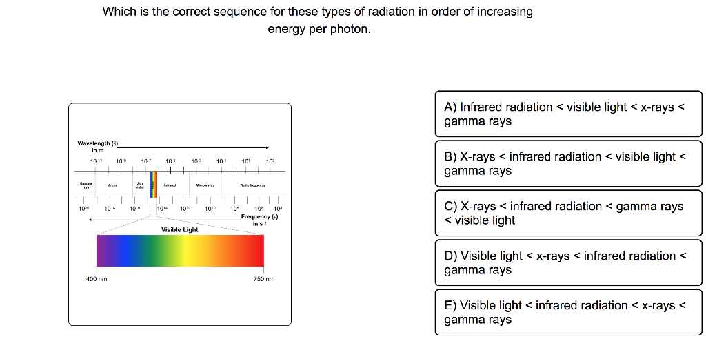 Solved Which is the correct sequence for these types of | Chegg.com