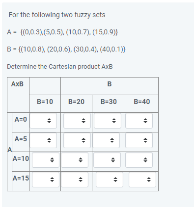 Solved For the following two fuzzy sets | Chegg.com