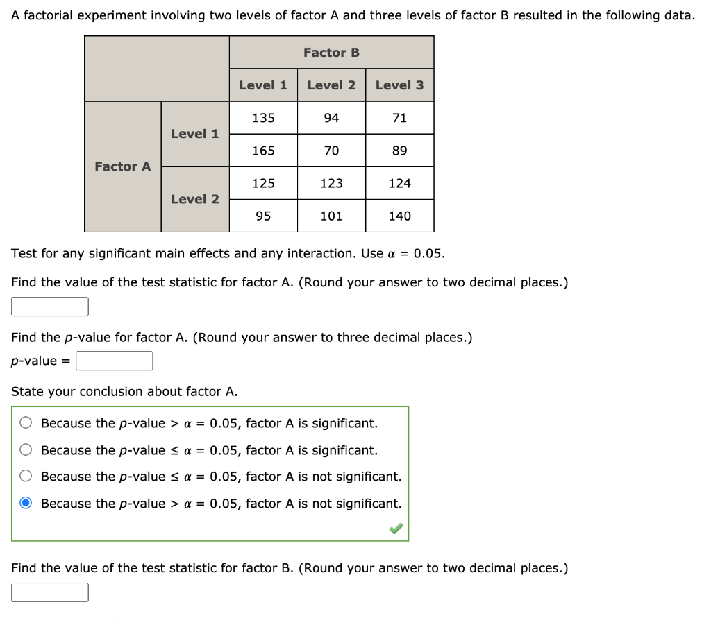 Solved A factorial experiment involving two levels of factor | Chegg.com