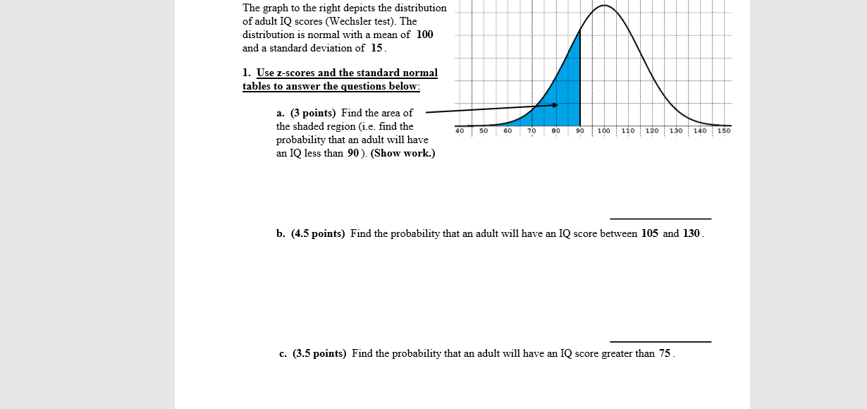 Solved d. Using the Standard Normal Tables, z-scores, and | Chegg.com