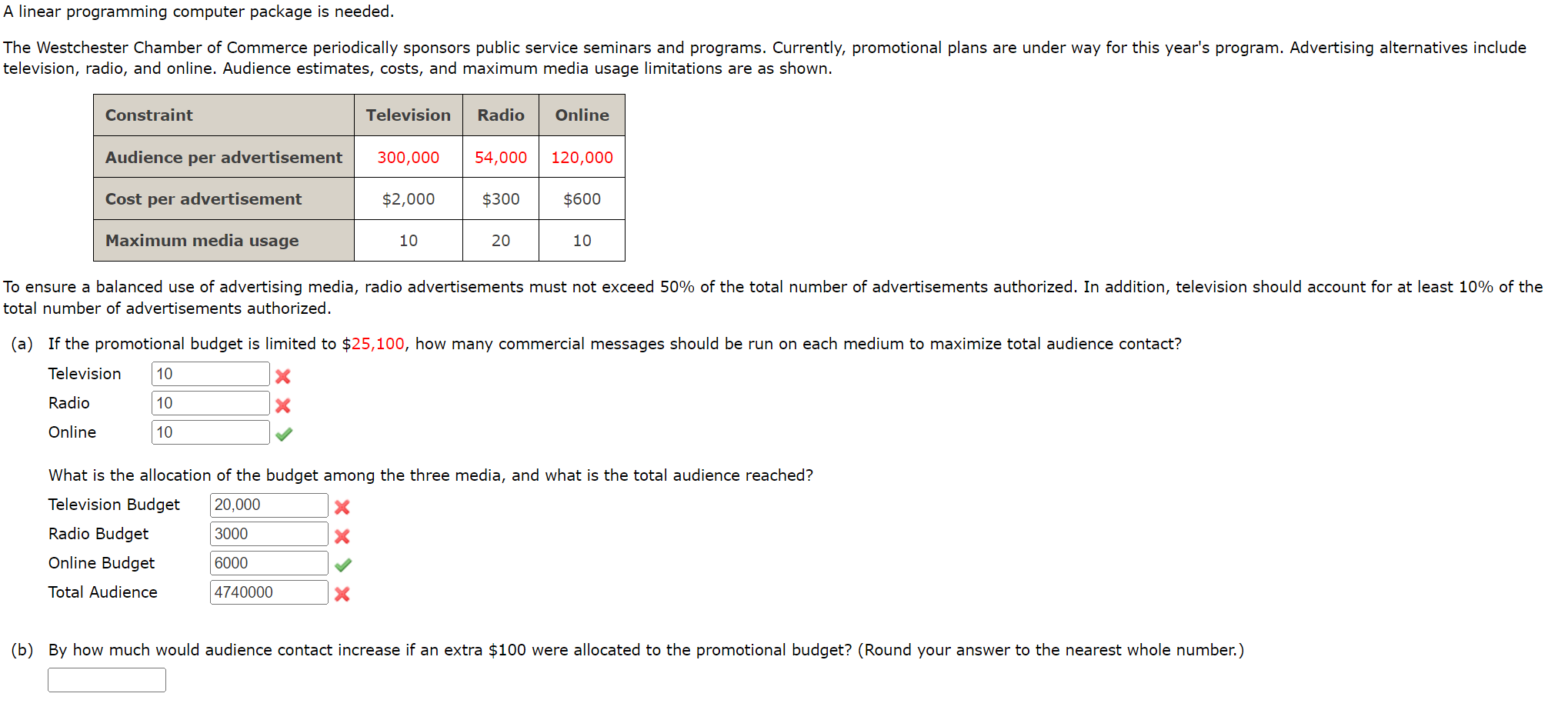 Solved linear programming computer package is needed. | Chegg.com