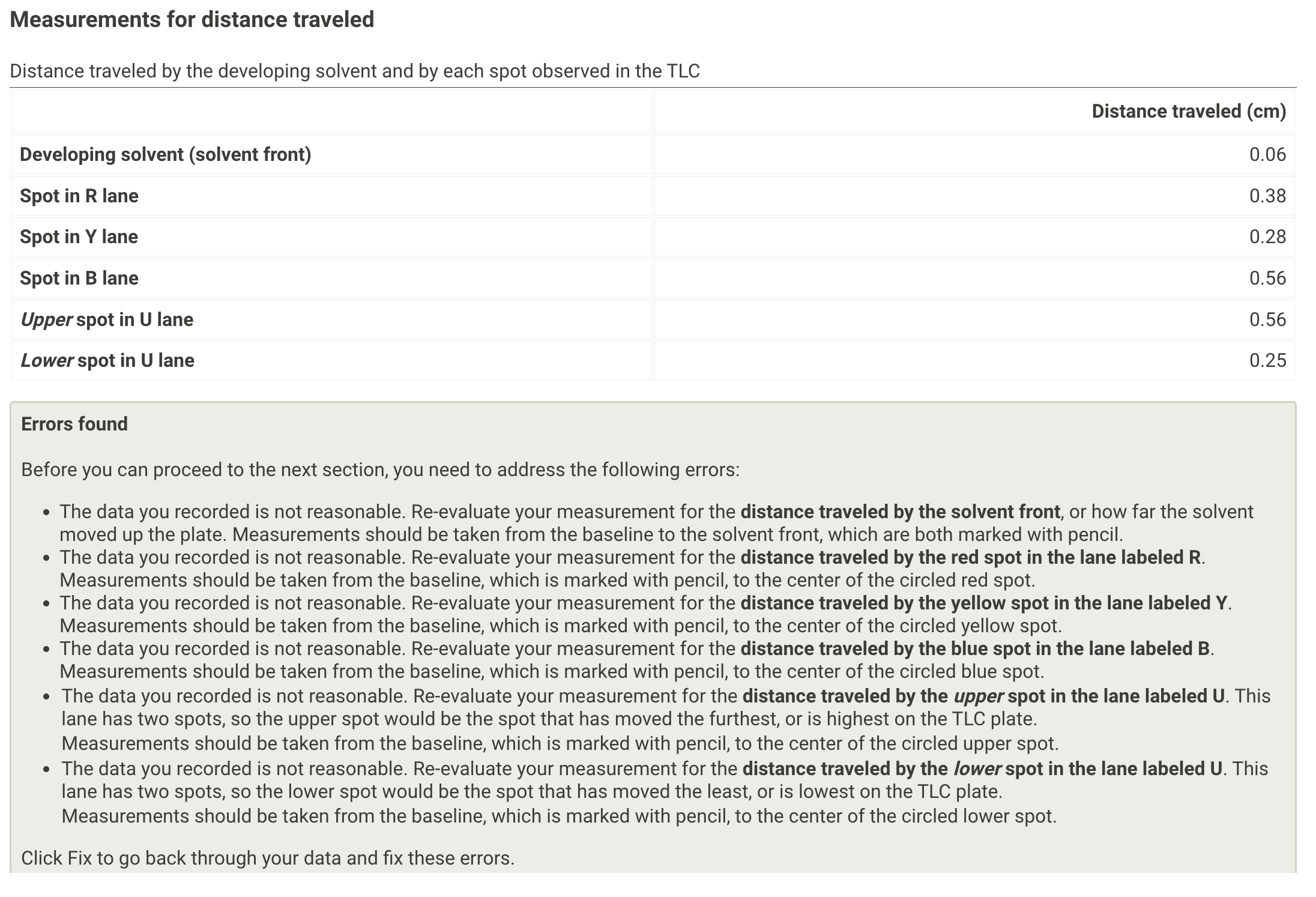 Solved Measurements for distance traveled Distance traveled | Chegg.com