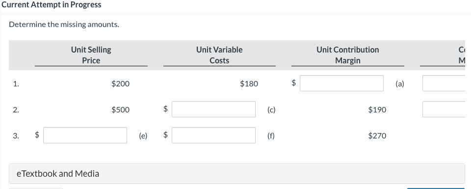 Solved Current Attempt in Progress Determine the missing | Chegg.com