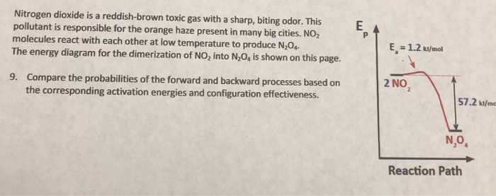 Solved Nitrogen dioxide is a reddish-brown toxic gas with a | Chegg.com