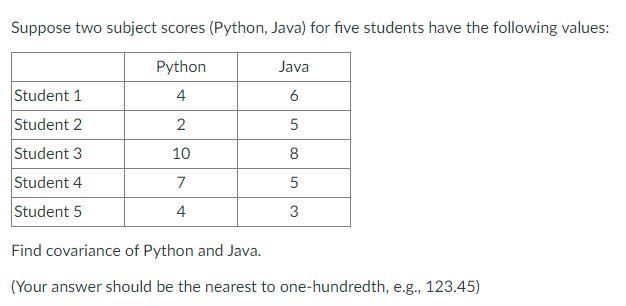 Solved Suppose two subject scores (Python, Java) for five | Chegg.com