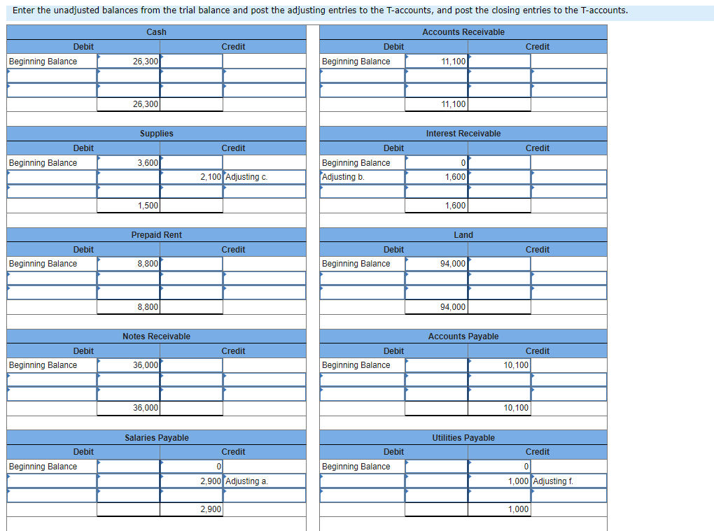 Solved Problem 3-7A (Algo) Complete the accounting cycle | Chegg.com