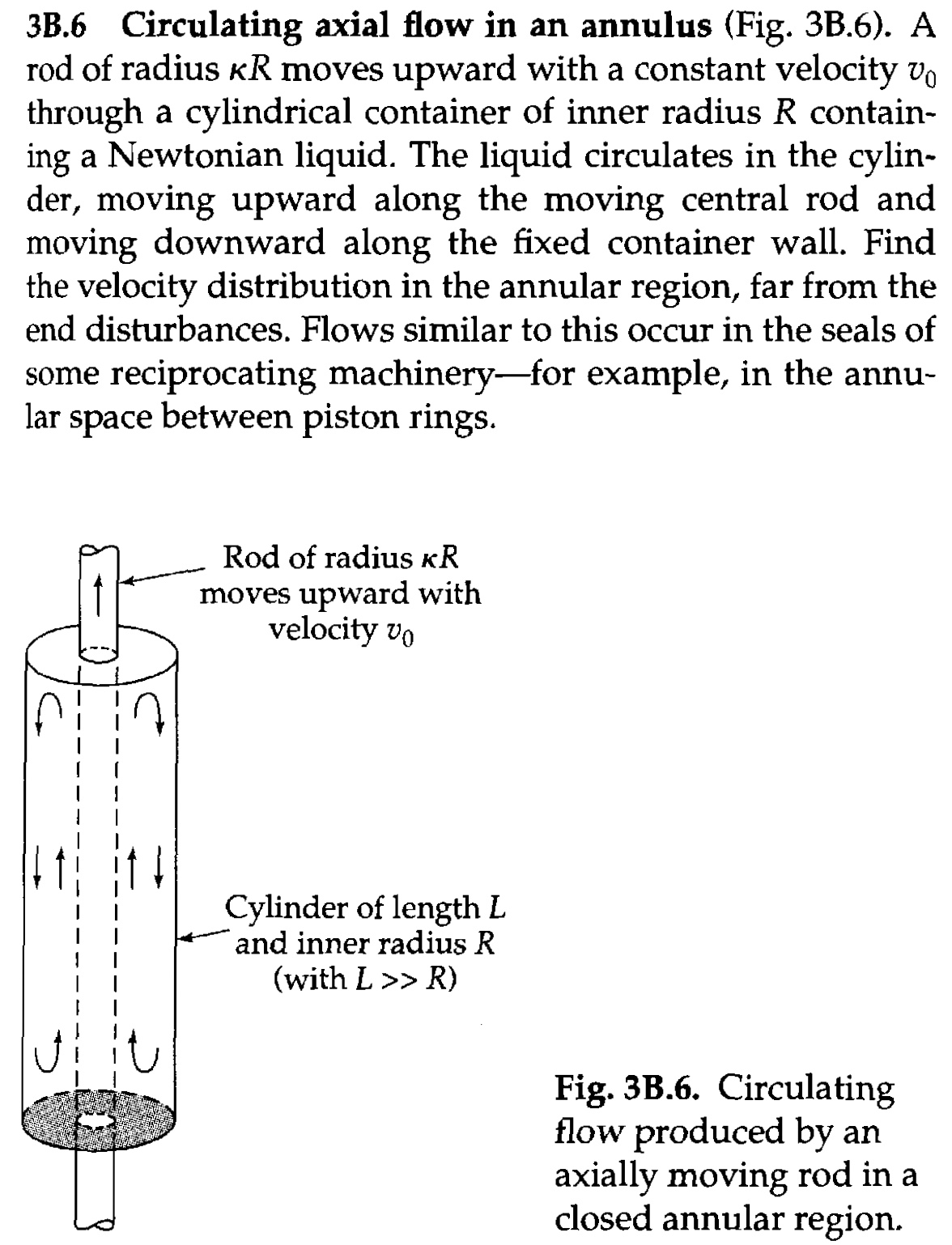 Solved 3B.6 Circulating axial flow in an annulus (Fig. | Chegg.com