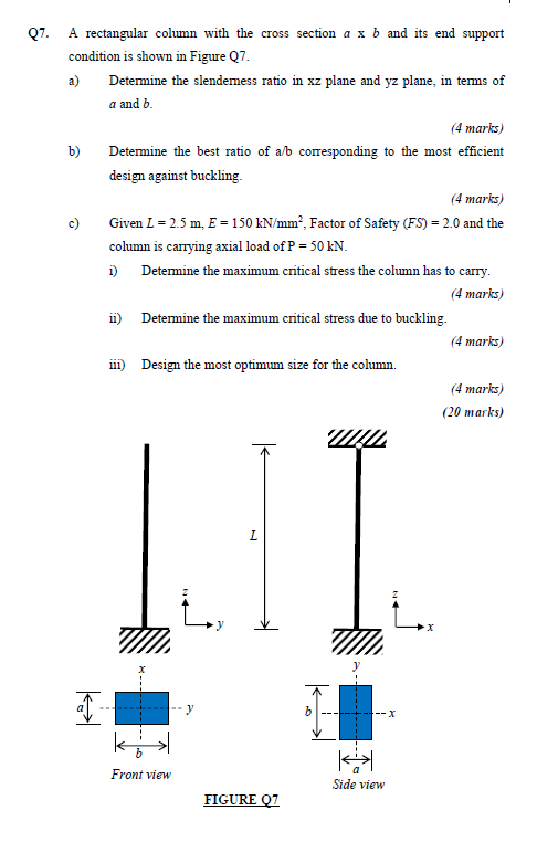 Solved Q7. A rectangular column with the cross section a x b | Chegg.com