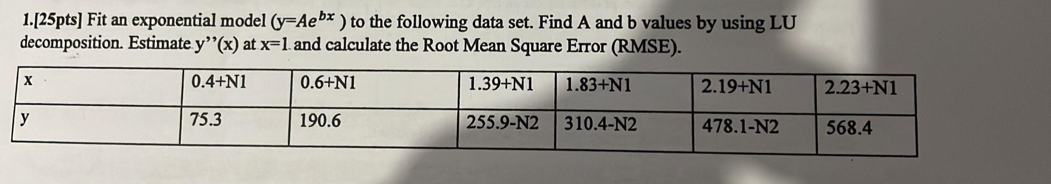 Solved 1.[25pts) Fit an exponential model (y=Aebx ) to the | Chegg.com