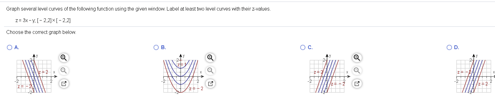 Solved Graph several level curves of the following function | Chegg.com