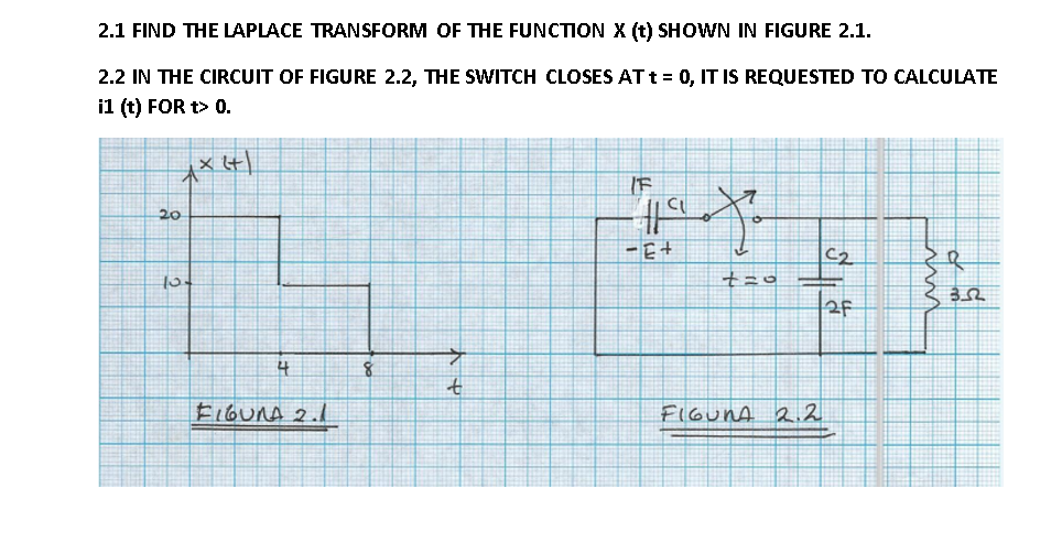 Solved 2.1 FIND THE LAPLACE TRANSFORM OF THE FUNCTION X (t) | Chegg.com