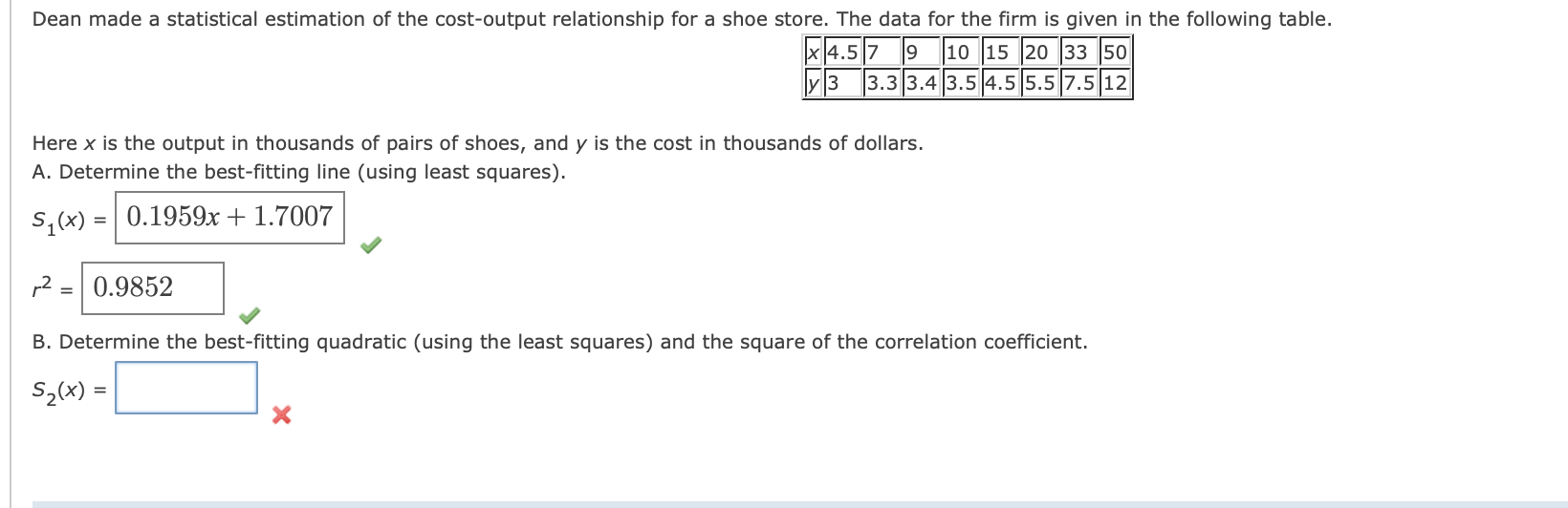 Solved Dean Made A Statistical Estimation Of The Cost Output