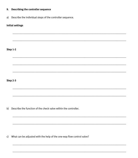 Solved 9. Describing the controller sequence a) Describe the | Chegg.com