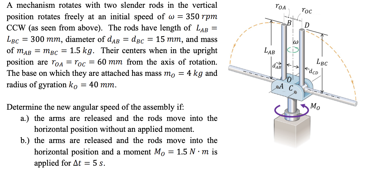 Solved A mechanism rotates with two slender rods in the | Chegg.com