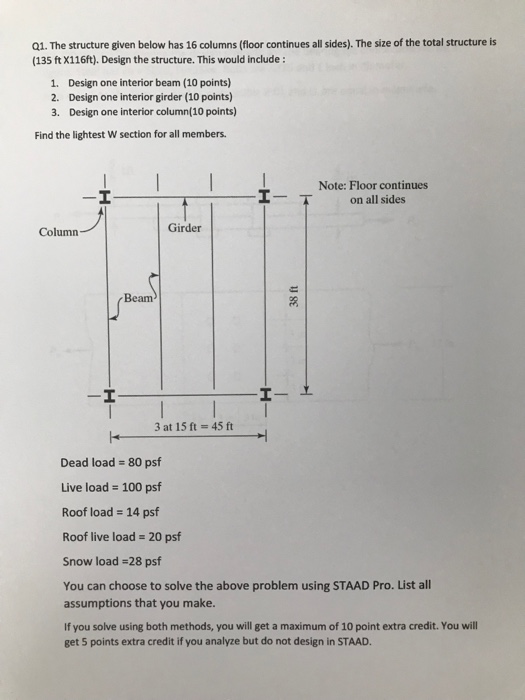 Solved The structure given below has 16 columns (floor | Chegg.com