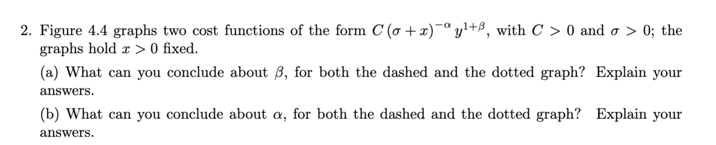 Solved 2. Figure 4.4 graphs two cost functions of the form C | Chegg.com