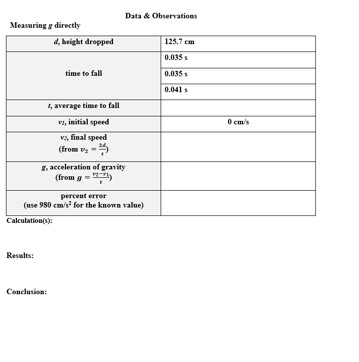 Solved Data \& Observations Measuring g directly Results: | Chegg.com