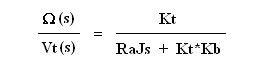 1. Reorder the transfer function (shown below) using | Chegg.com