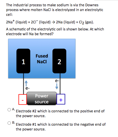 Solved The industrial process to make sodium is via the | Chegg.com