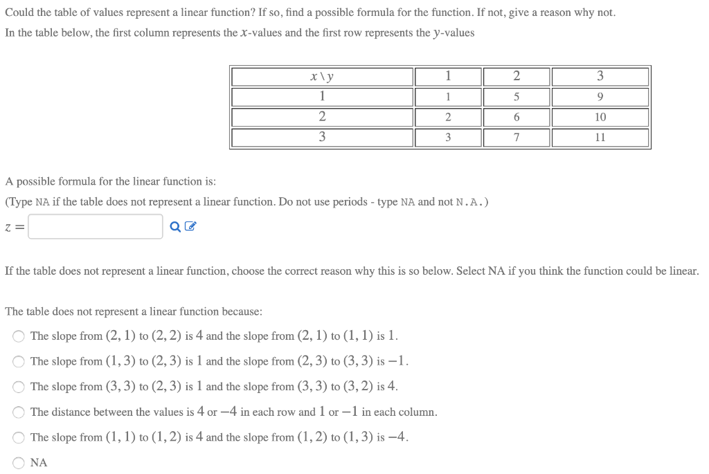 Solved Could The Table Of Values Represent A Linear