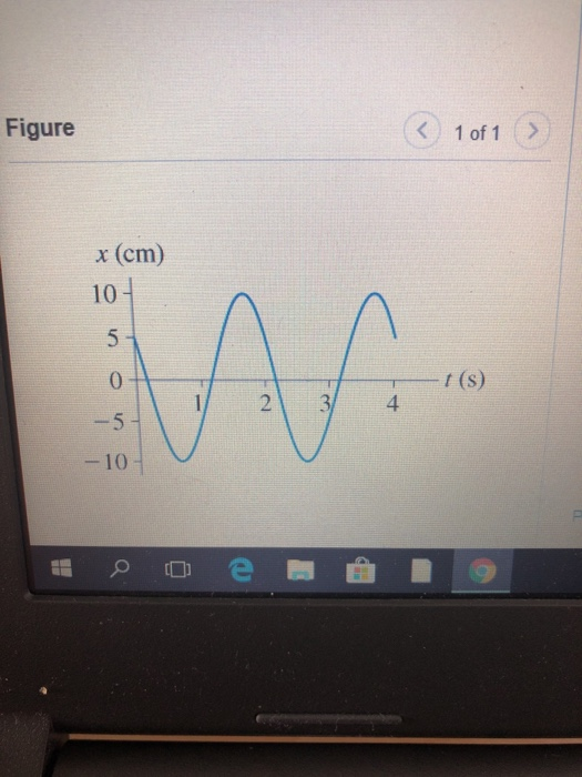 Solved What is the frequency of the oscillation shown in the | Chegg.com