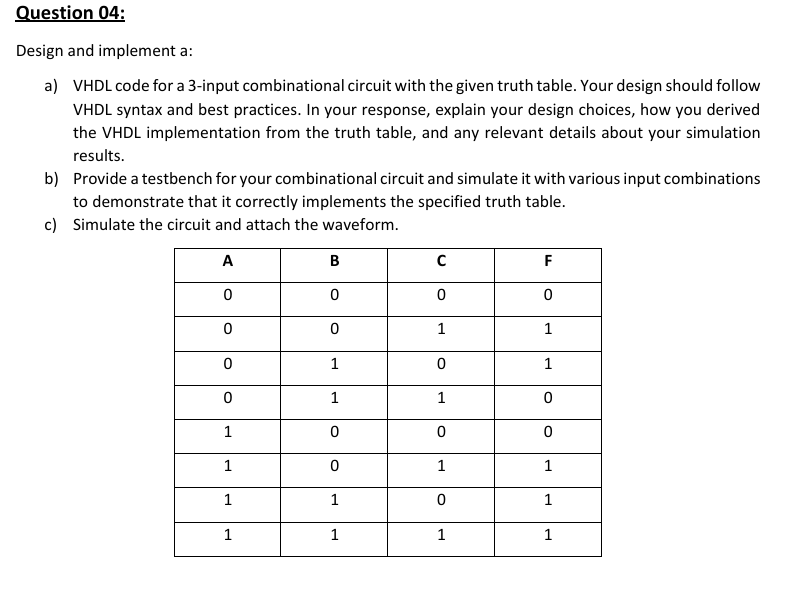 Solved Question 04:Design and implement a:a) ﻿VHDL code for | Chegg.com