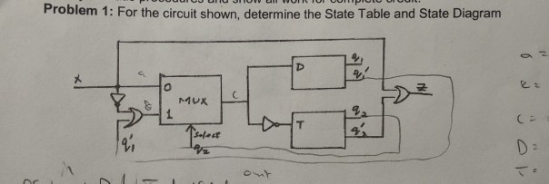 Solved Problem 1: For the circuit shown, determine the State | Chegg.com