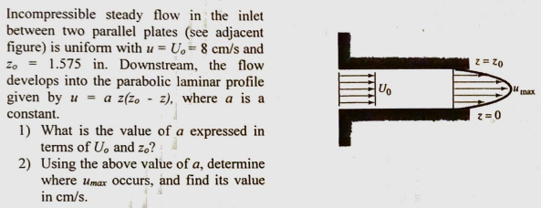 Solved Incompressible steady flow in the inlet between two | Chegg.com