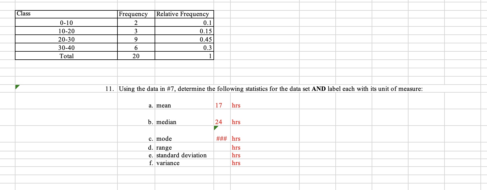 Solved \begin{tabular}{|c|c|r|} \hline Class & Frequency & | Chegg.com
