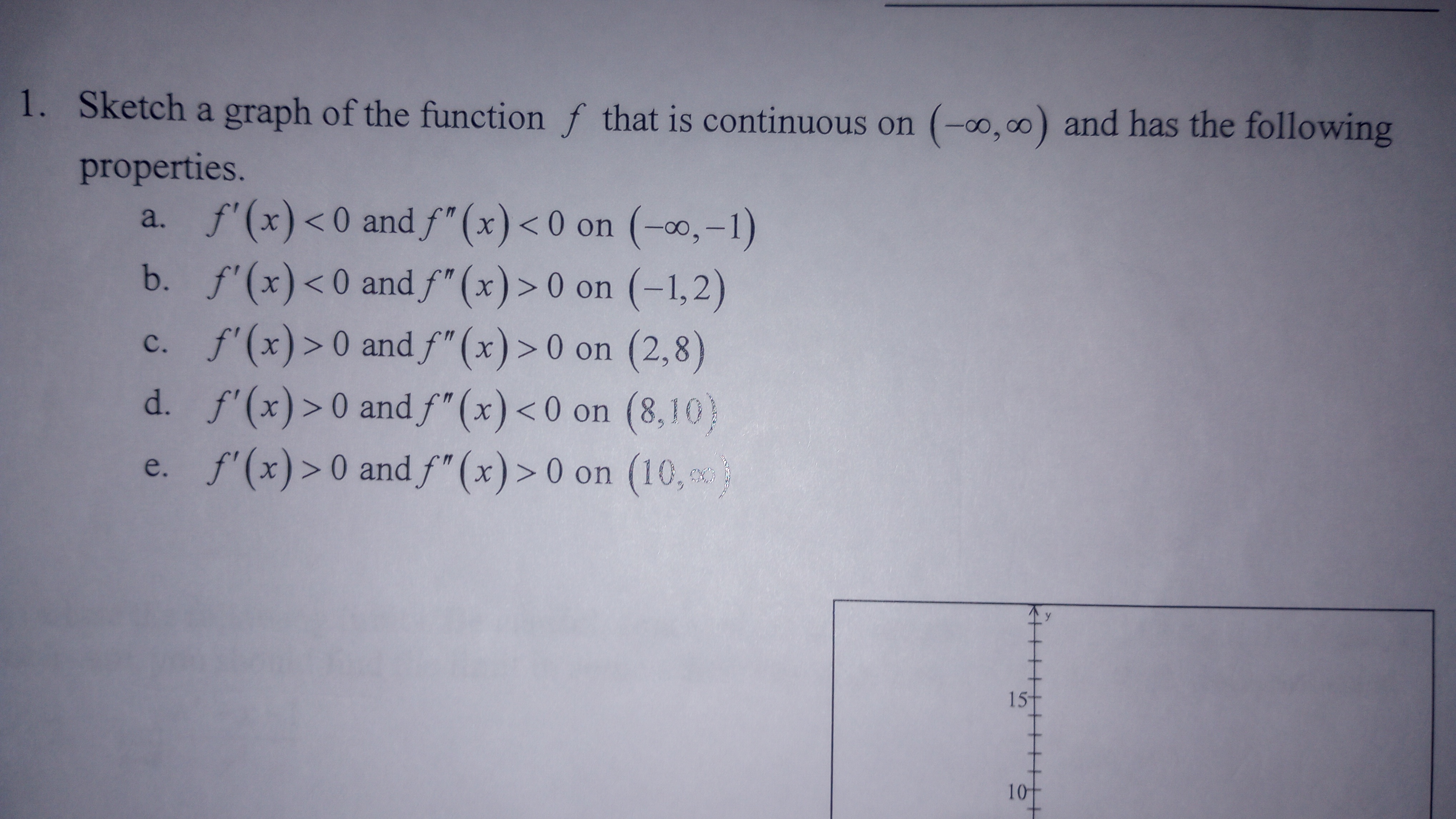 Solved 1. Sketch a graph of the function f that is | Chegg.com