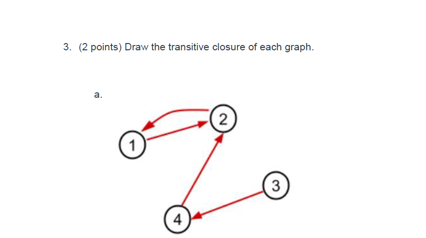 Solved 3. (2 points) Draw the transitive closure of each | Chegg.com