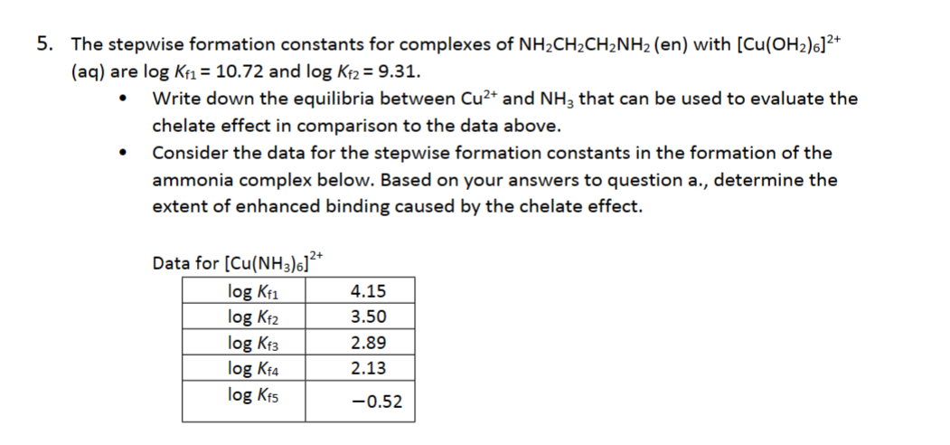 Solved 5. The stepwise formation constants for complexes of | Chegg.com