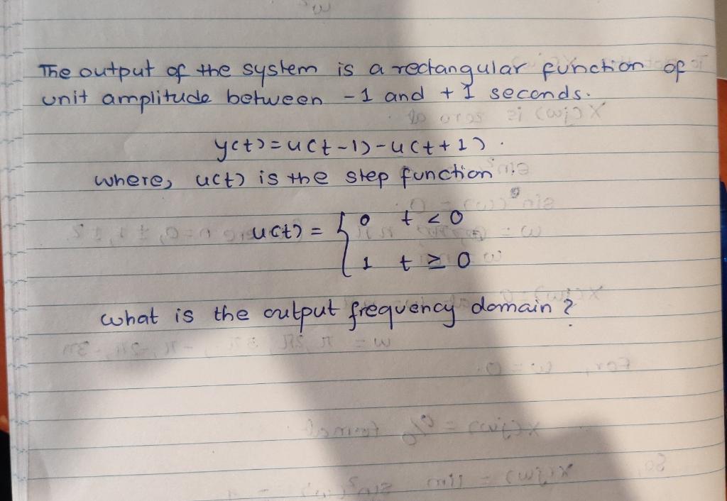 Solved The output of the system is a rectangular function of | Chegg.com