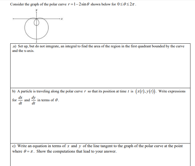 Solved Consider the graph of the polar curve r=1-2 sin shown | Chegg.com