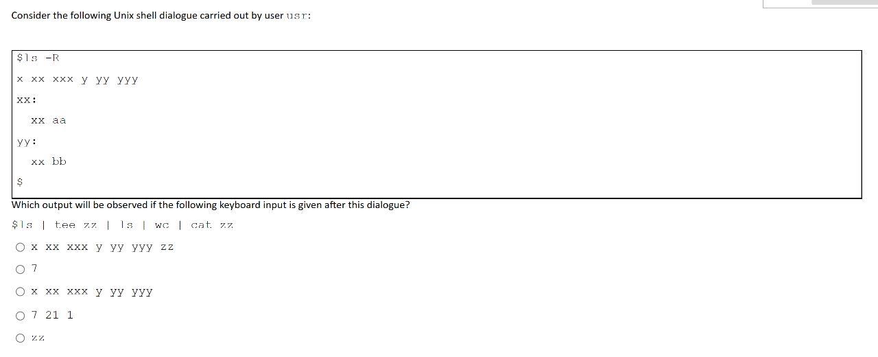 Solved Consider the following Unix shell dialogue carried | Chegg.com