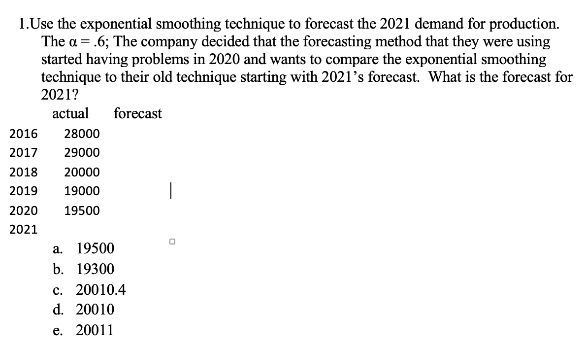 Solved The a= 1. Use the exponential smoothing technique to | Chegg.com
