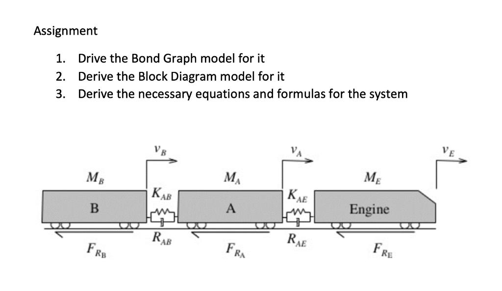 Assignment 1. Drive the Bond Graph model for it 2. | Chegg.com