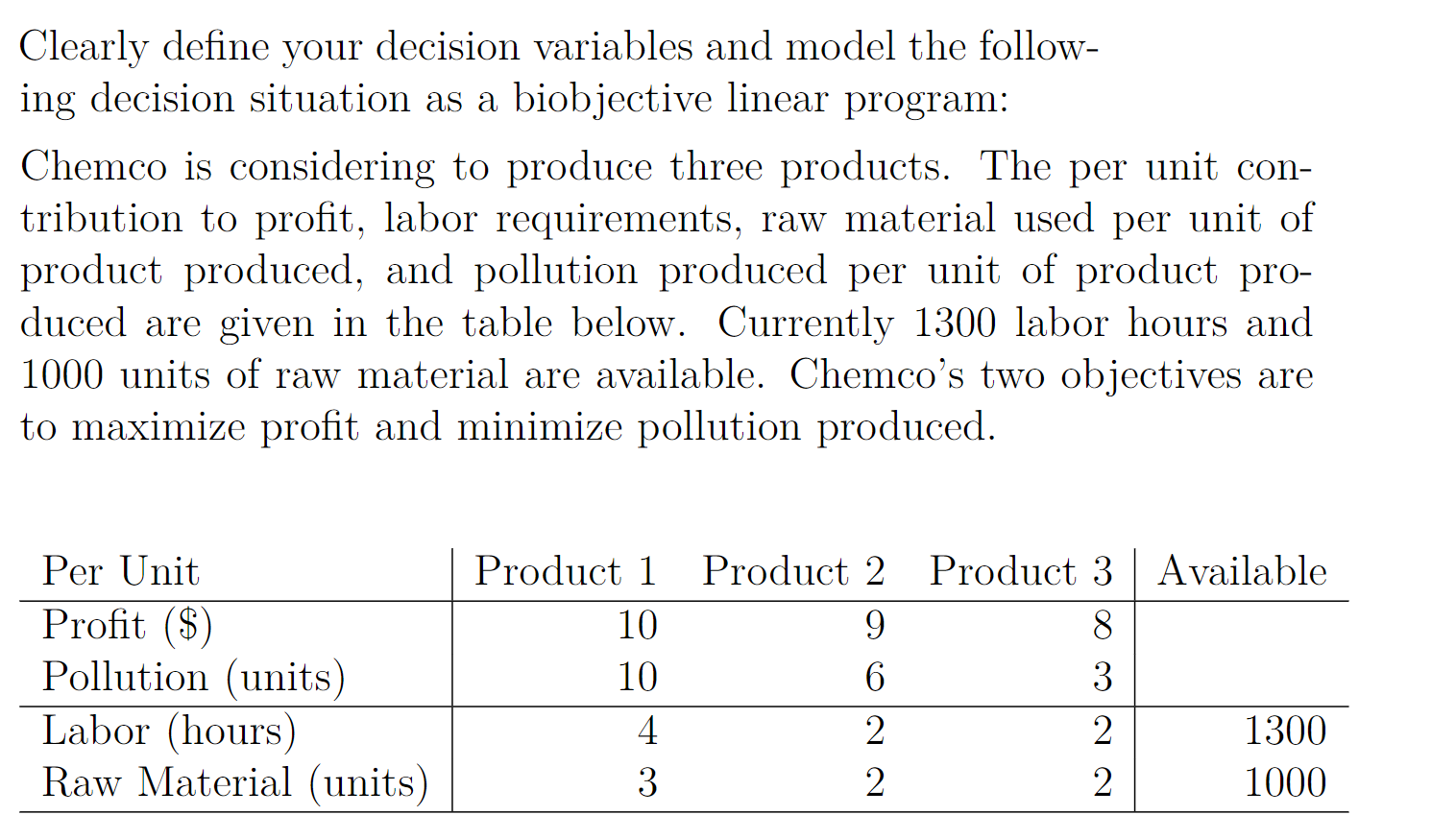 Solved Clearly define your decision variables and model the | Chegg.com