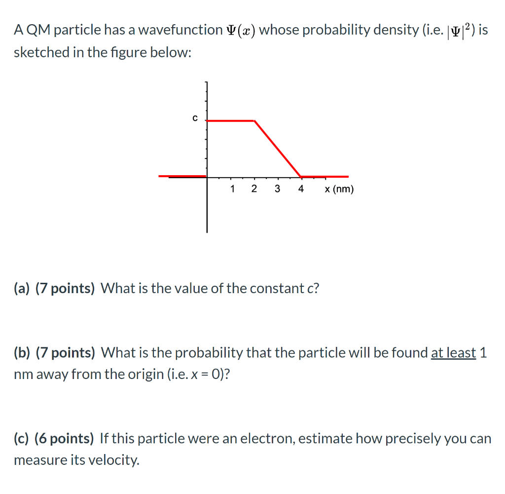 Solved A Qm Particle Has A Wavefunction Y X Whose Chegg