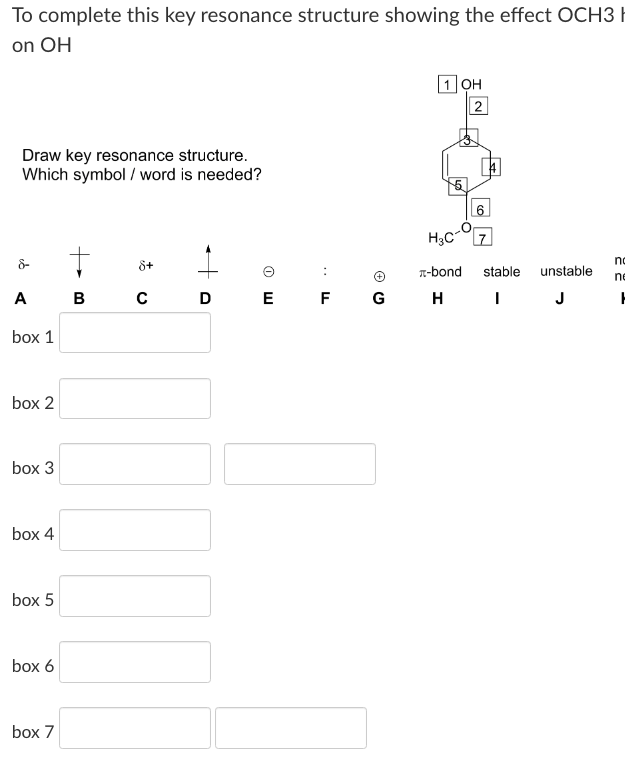 Solved To complete this key resonance structure showing the | Chegg.com