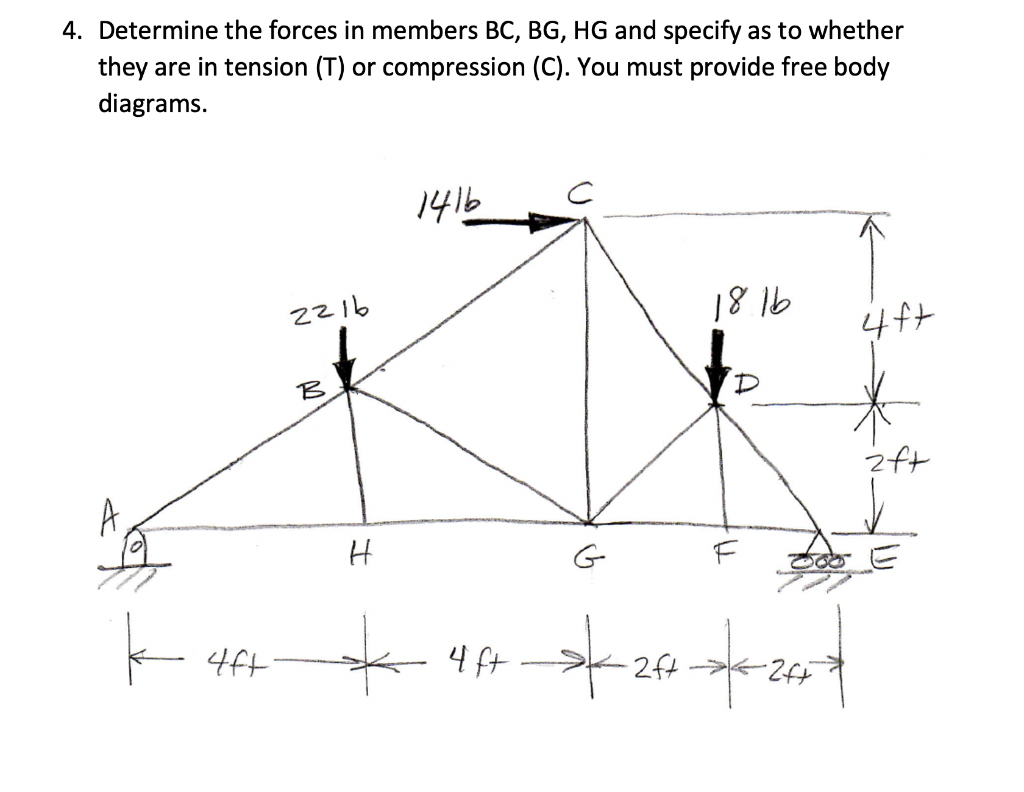 Solved 4. Determine the forces in members BC, BG, HG and | Chegg.com